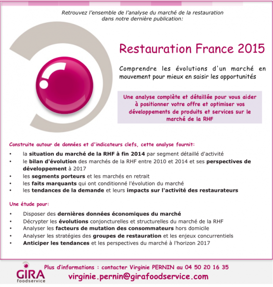 RESTAURATION FRANCE 2015 - GIRA Foodservice
